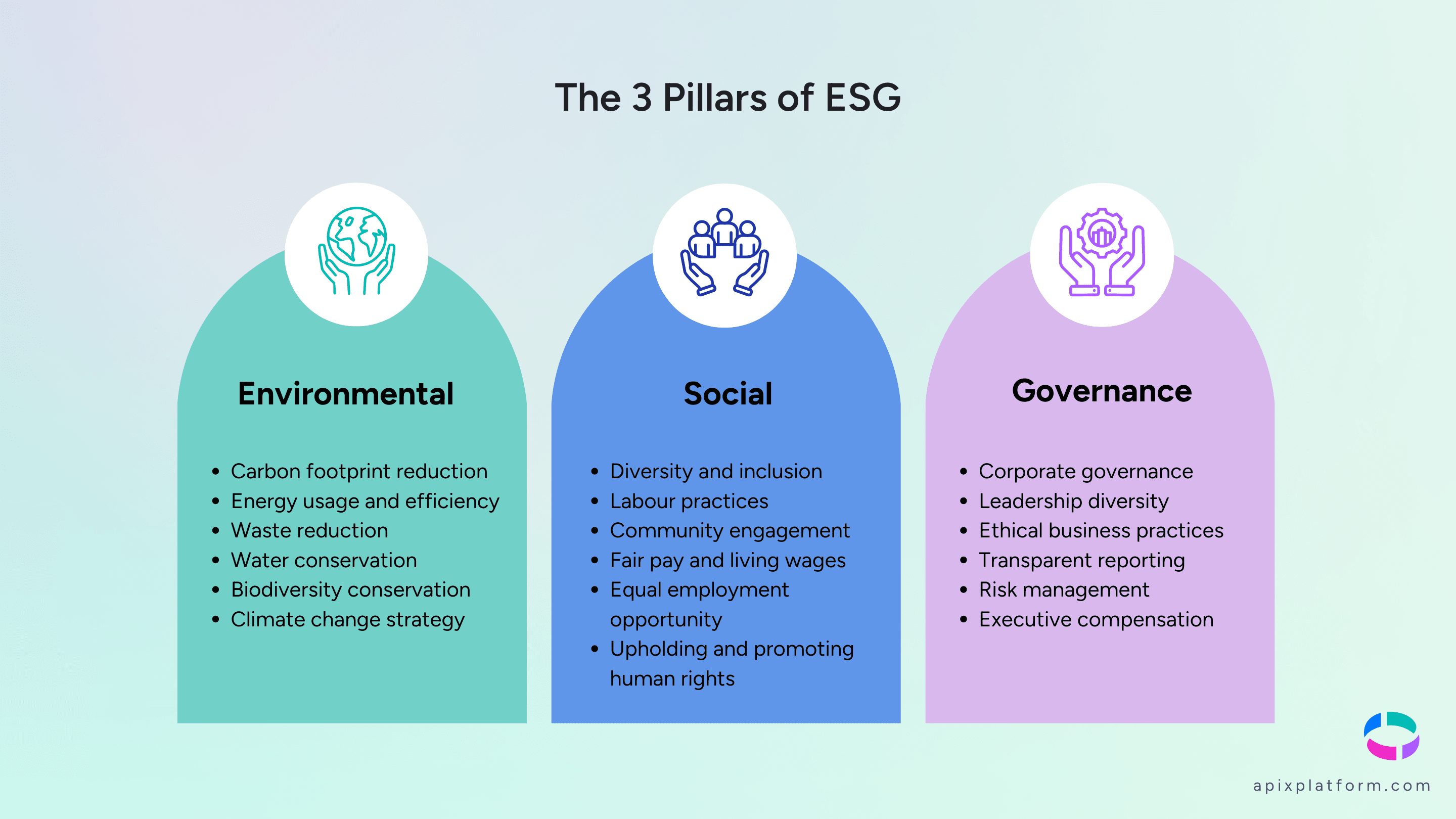 A Guide to Hosting Impactful Sustainability Hackathons | APIX